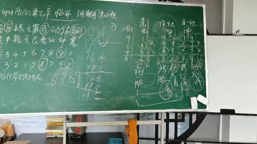 居家环境美学设计讲解