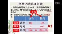 相遇追及问题 实际问题与一元一次方程