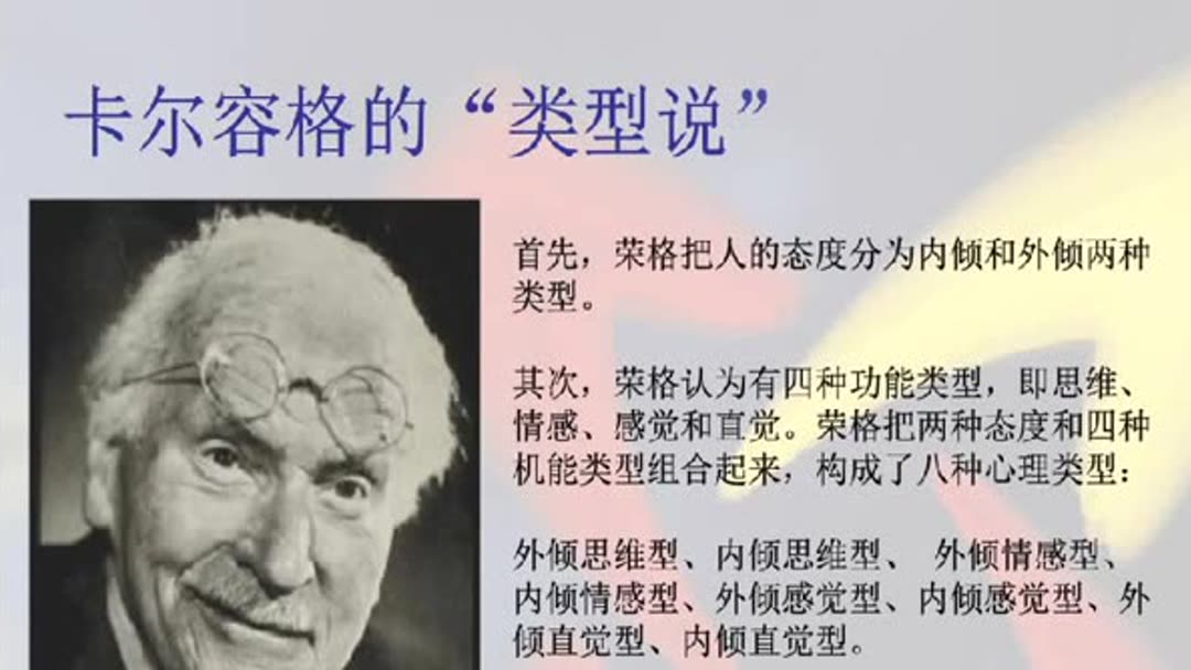 美国MBTI性格倾向测评及分析(一)性格类型理论的流派