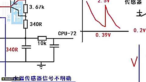 【汽修宝典】汽车发动机电控系统诊断 30 节气门位置传感器