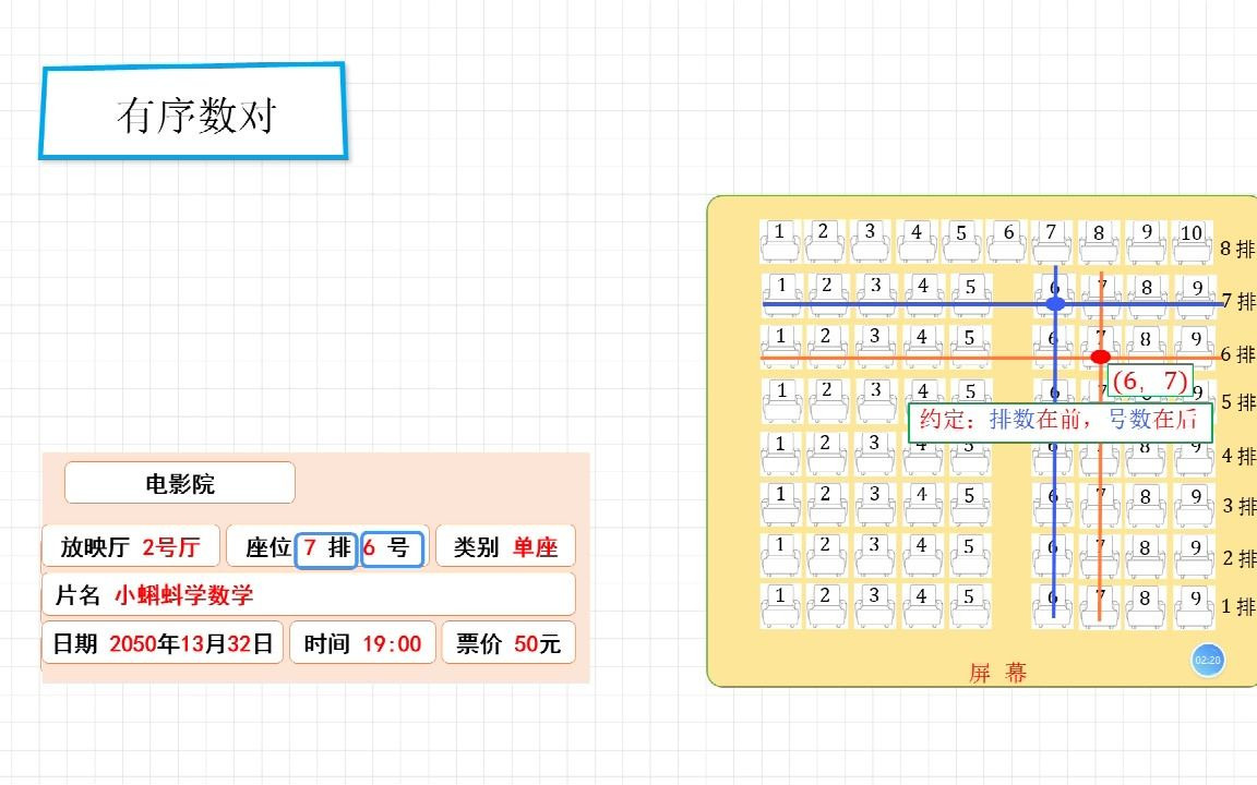 平面直角坐标系-有序数对
