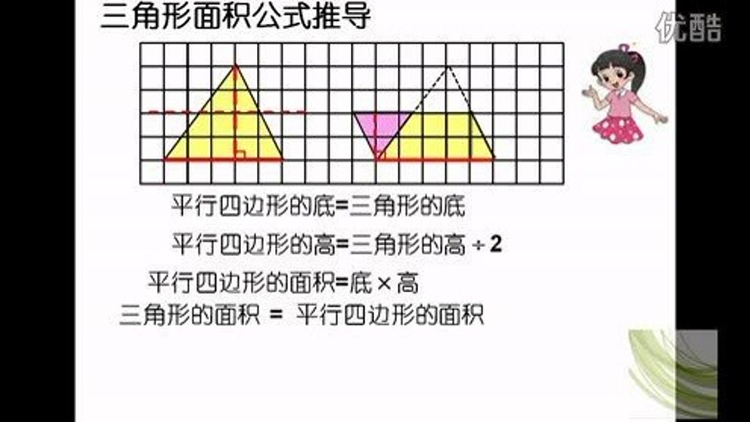 石迎春微课:三角形面积
