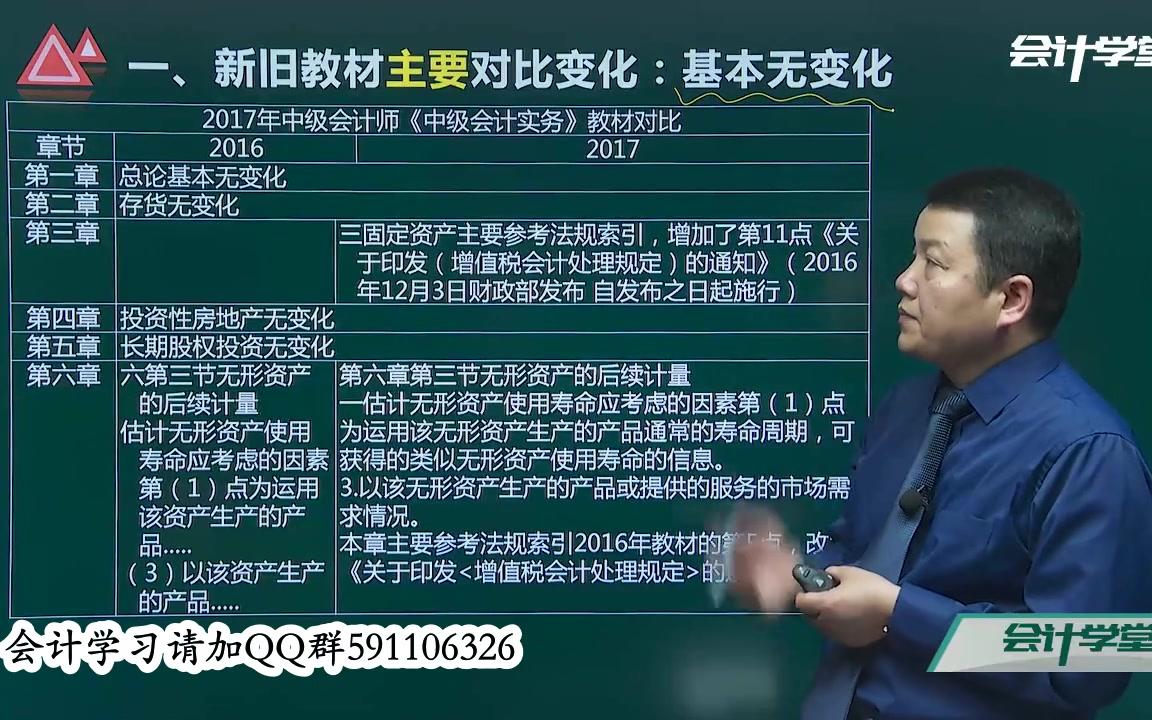 中级会计职称中级会计实务_中级会计实务目录价格_中级会计实务教材
