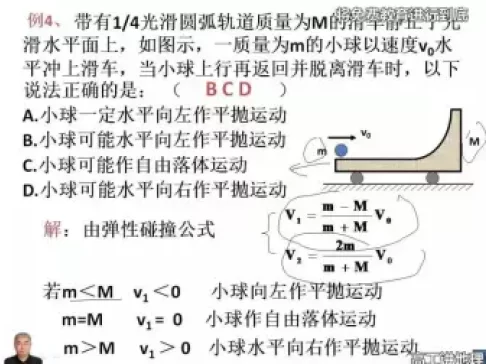高工课堂人教版高中物理选修3一5第十六章动量守恒定律4碰撞