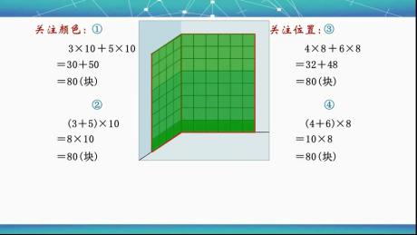 汉台区第四届微课大赛一等奖作品《乘法分配律》
