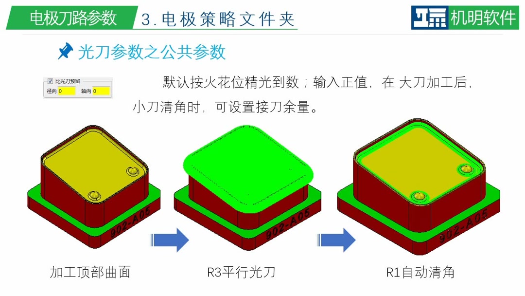 机明自动编程07.第二章、03.电极刀路参数-光刀