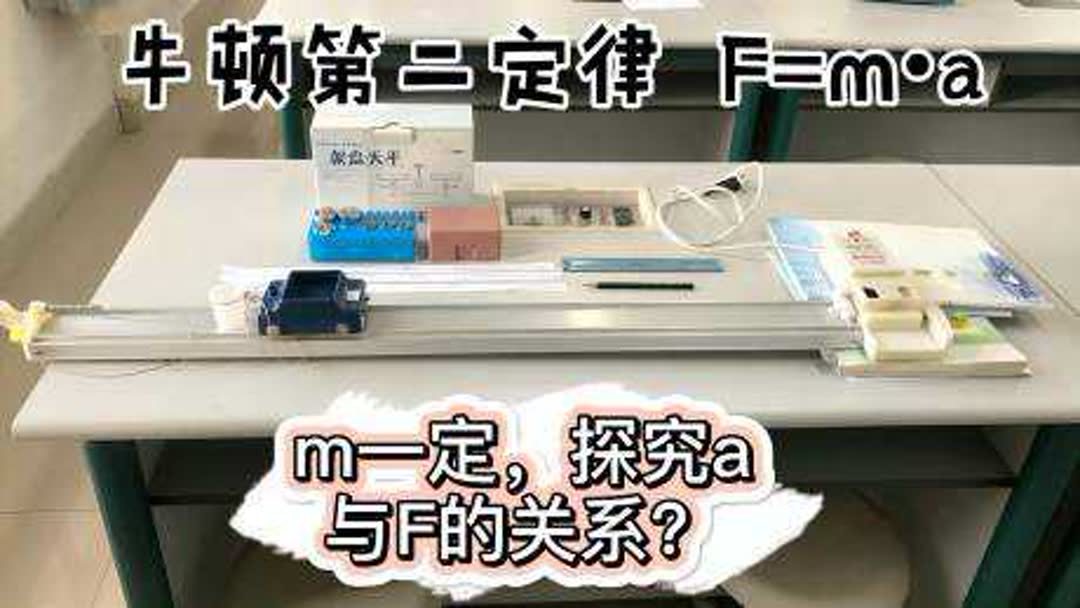 牛顿第二定律F=ma,m一定时,探究加速度a与合力F的关系?