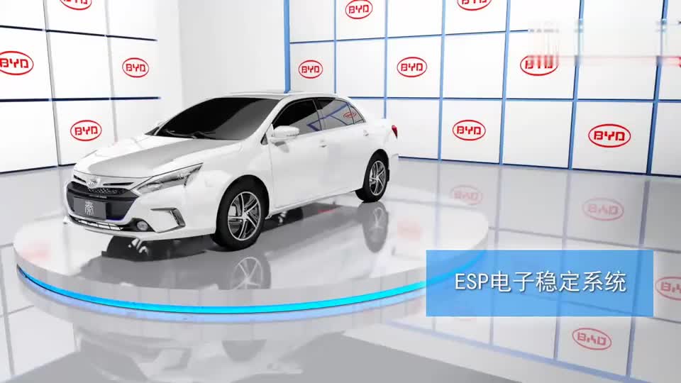ESP车身稳定系统〈一〉【来自懂车帝车友圈】