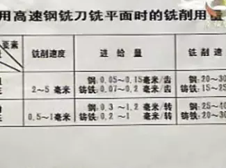 数控编程软件视频 数控机床编程与操作