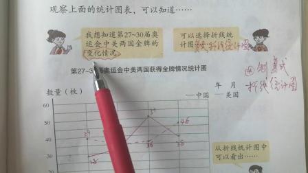 青岛版数学六年级下册第五单元扇形统计图信息窗2综合应用统计知识...