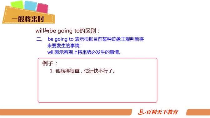 14 一般将来时 之 will与be going to区别