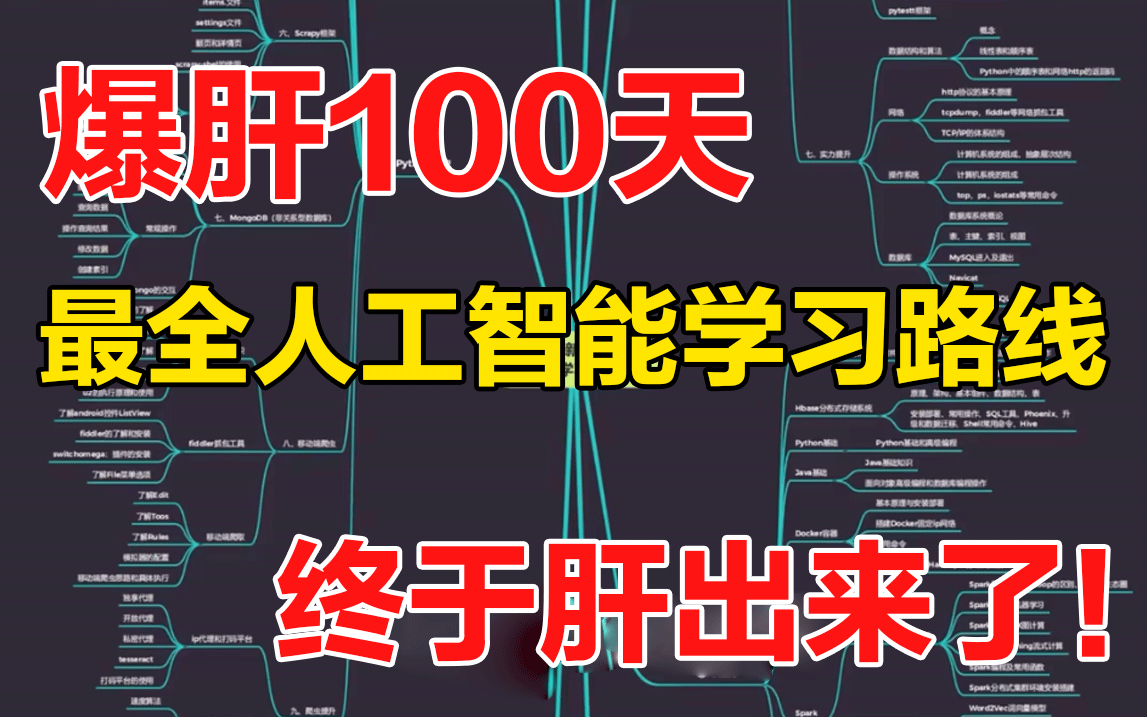 【爆肝100天】终于把这套适合所有Python零基础人群的最全人工智能...