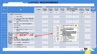 沈抚税务2018年度企业所得税汇算清缴申报表讲解