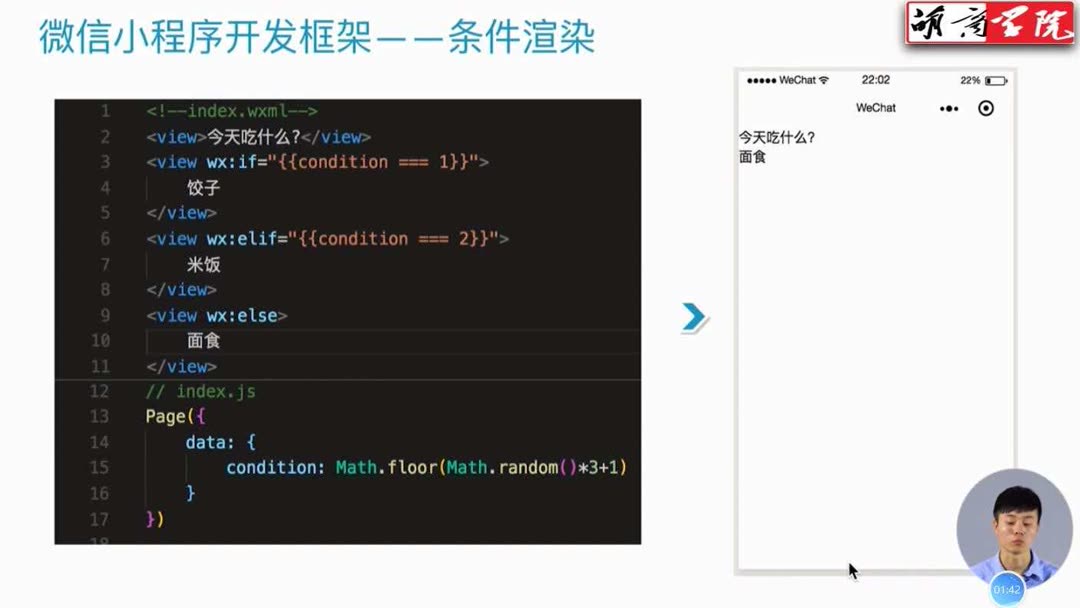 15萌商学院微信小程序开发课:wxml条件渲染