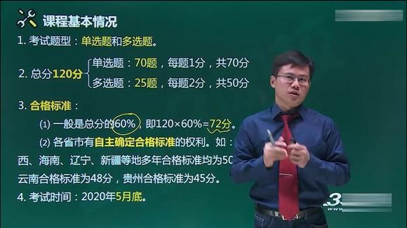 2020年二级建造师【工程管理】名师龙炎飞初步讲解