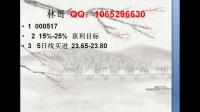 股票基本面技术面分析股票战法