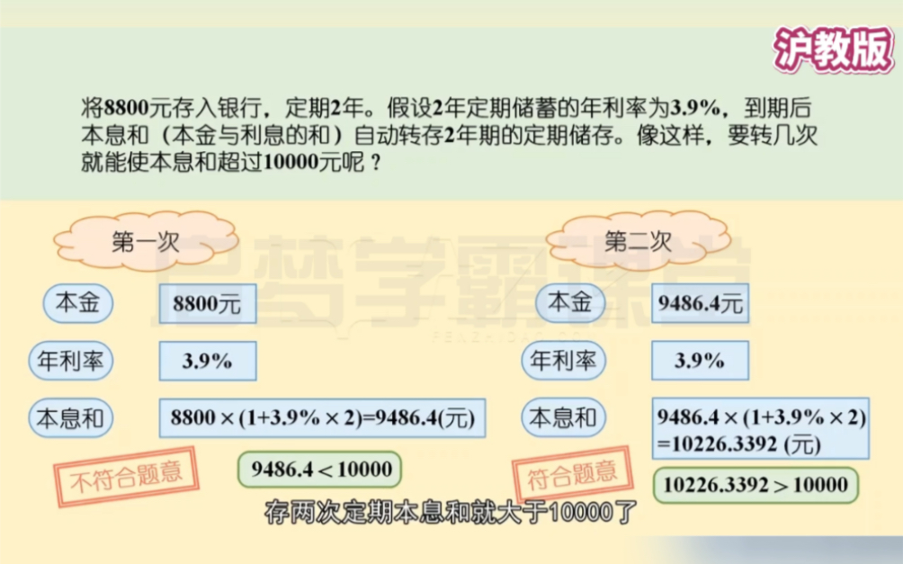 ...《代数式 代数式的值》沪教版。把枯燥难懂的数学概念具体化、简单...