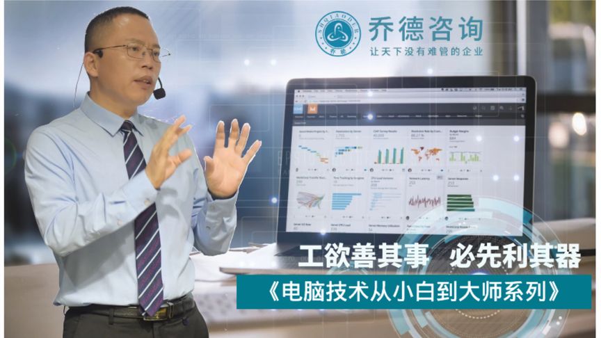 绩效指标设定的方法