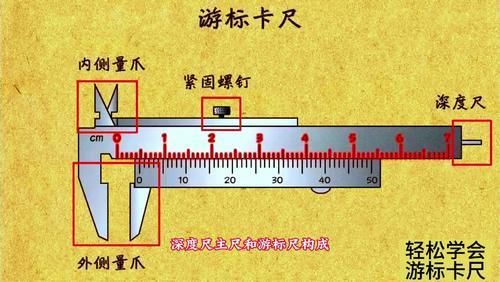轻松学会游标卡尺