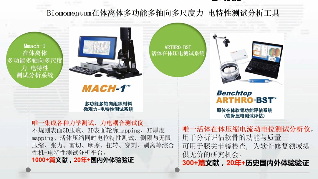 biomomentum mach-1 多功能多轴向多尺度力-电特性测试分析
