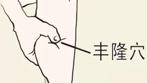 中医化痰祛湿之法—按揉丰隆穴