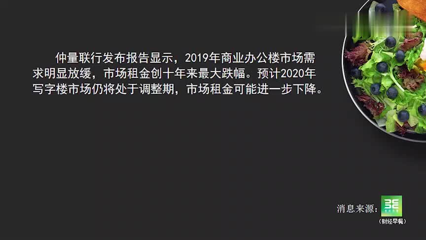 2019年社会融资规模增量25.58万亿