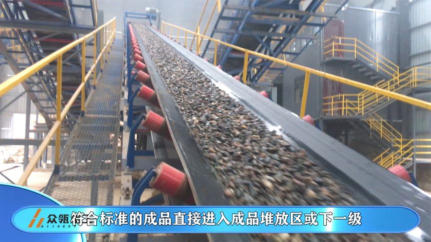 众瓴重工:一条砂石生产线,大概要多少?为啥都在讨论机制砂