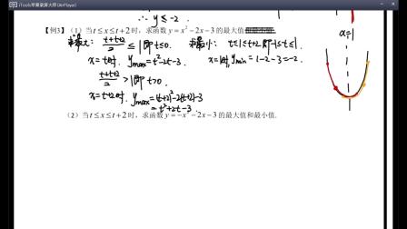 20220724 二次函数与最值下