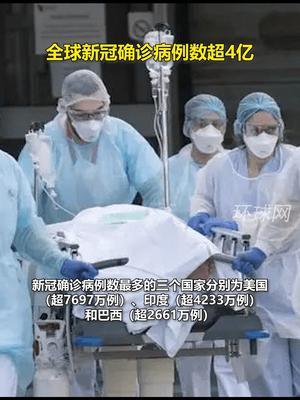 刚刚,全球新冠确诊病例数超4亿