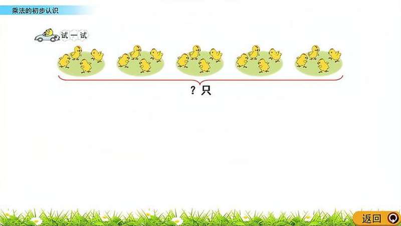 ...| #苏教版 #二年级数学上册 #微课 第一单元第一节《乘法的初步认识》