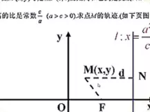 高中数学 ◆§8.2椭圆的简单几何性质②