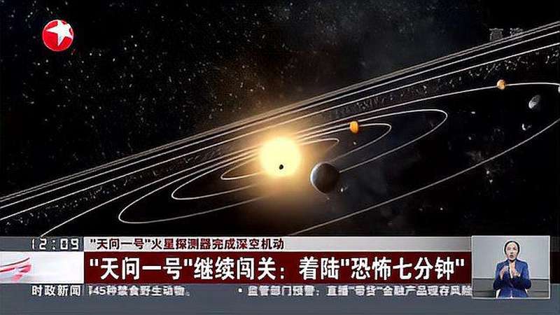 “天问一号”火星探测器完成深空机动:“天问一号”继续闯关——...
