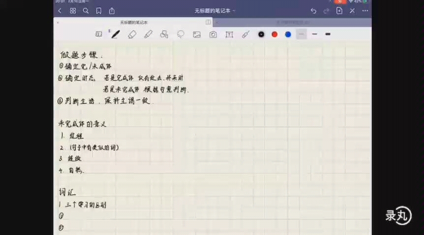 考研俄语『未完成体』