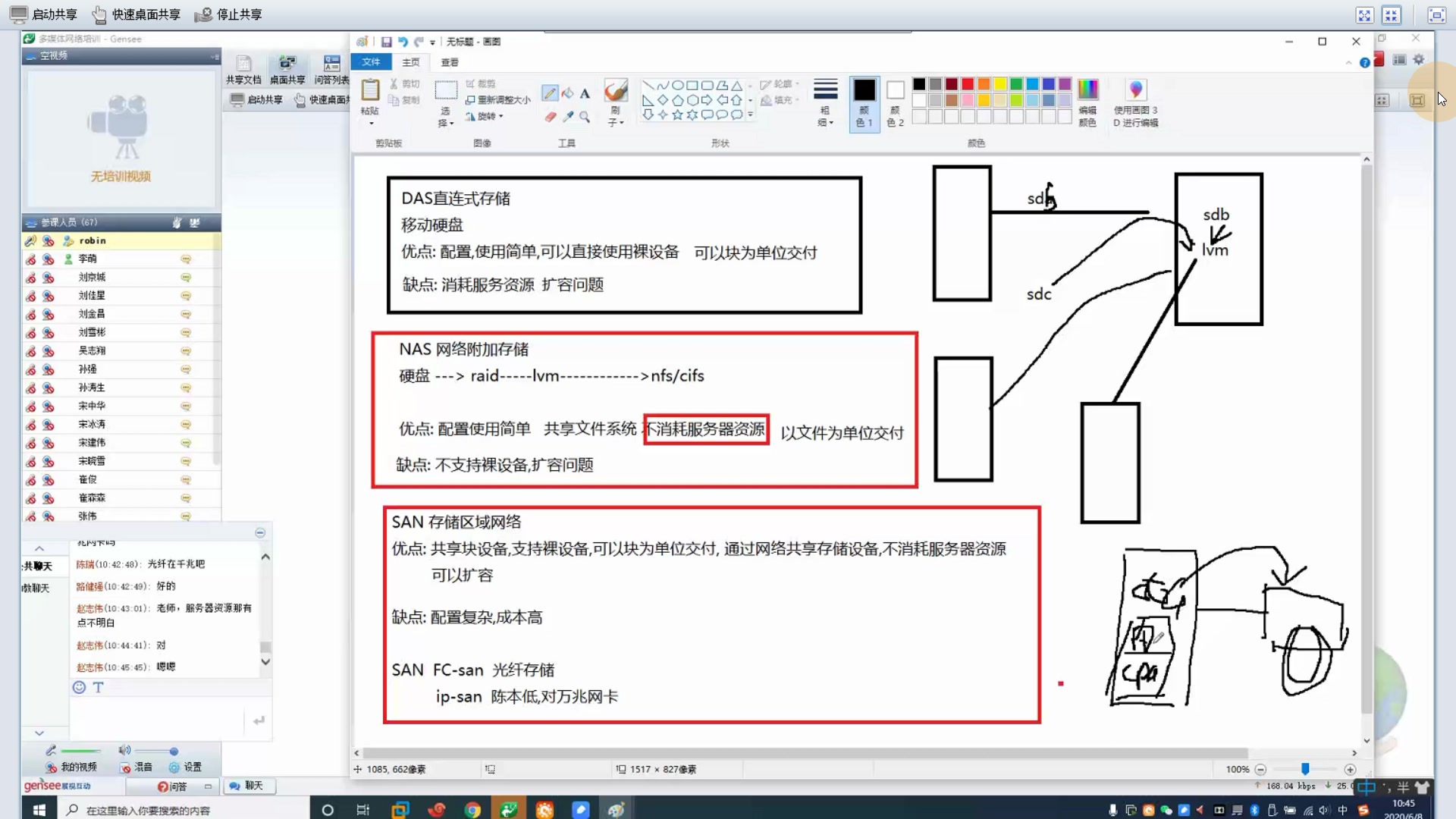 linux第二阶段iscsi配置上午(2)6.08
