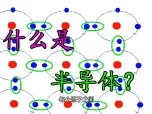 2分钟使你真正了解半导体,p型半导体与n型半导体详解,二极管