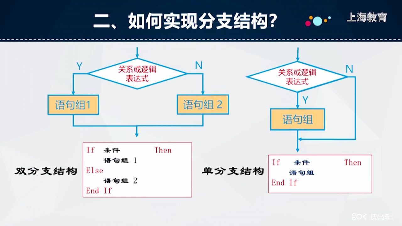 空中课堂3-分支结构