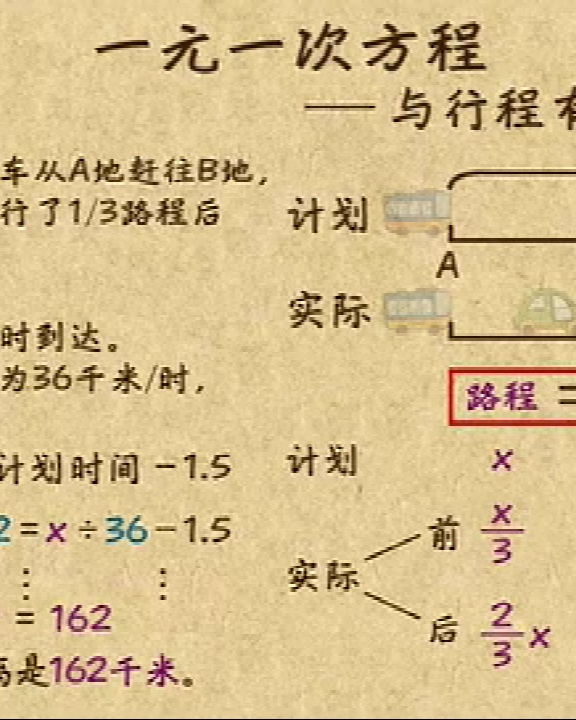初中数学七年级上册 与行程有关的一元一次方程 名师培优课堂