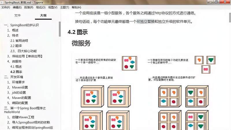 SpringBoot框架:微服务架构详解
