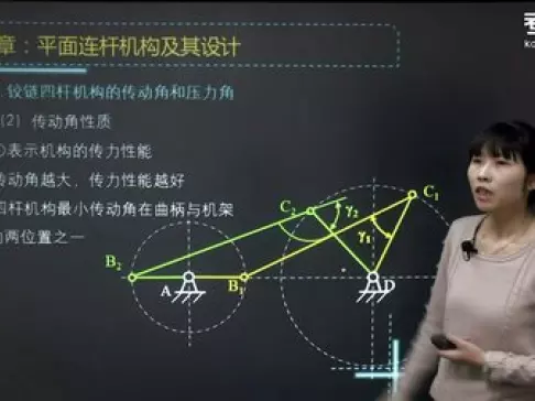 第13讲 平面连杆机构及其设计(一)