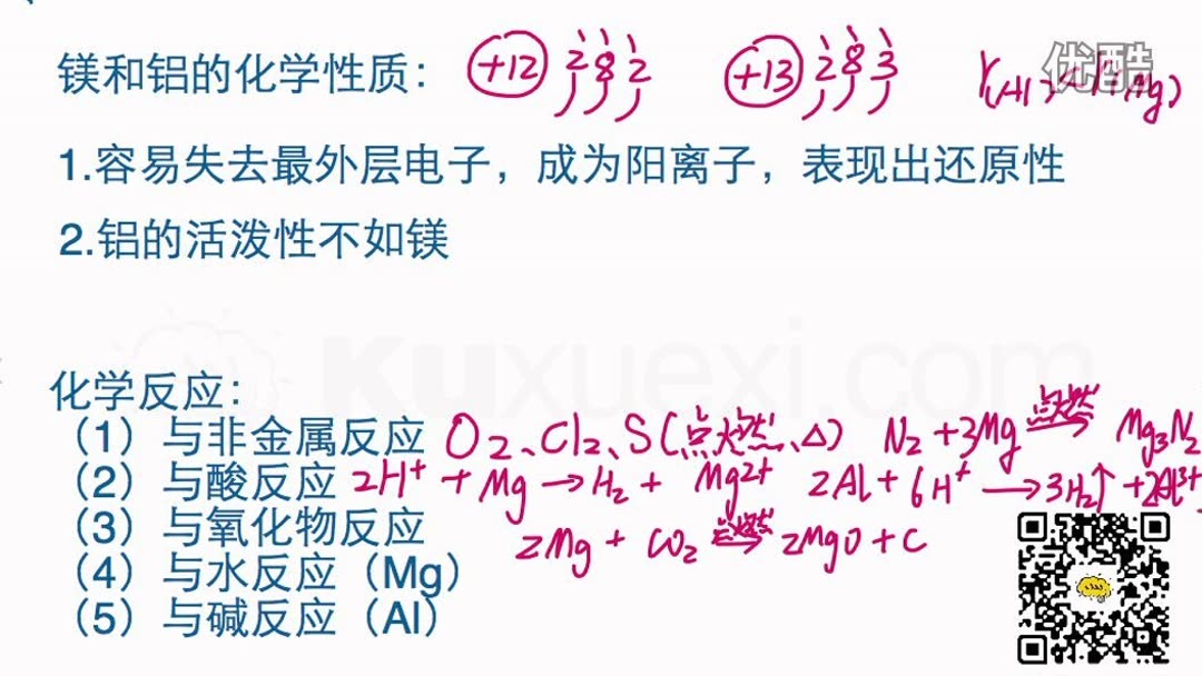 酷学习高考考点3.3-镁、铝及其重要化合物1-镁和铝