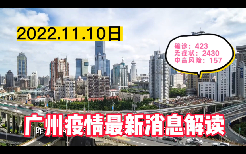 广州疫情最新消息单日新增2500例,疫情快速传播8区暂停线下教学