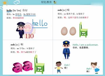 学英语词汇英语单词词根词缀记忆法单词拆分记忆