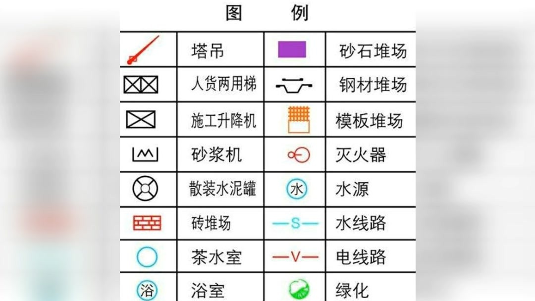 建筑识图 视频教程 房屋构造 土建水暖电工 结构施工艺 CAD制图纸