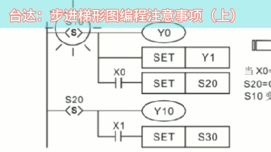 台达 步进梯形图编程注意事项(上)