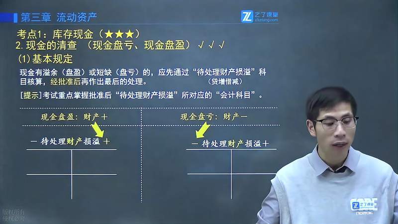 《初级会计实务》零基础:第三章第一节 货币资金(2)