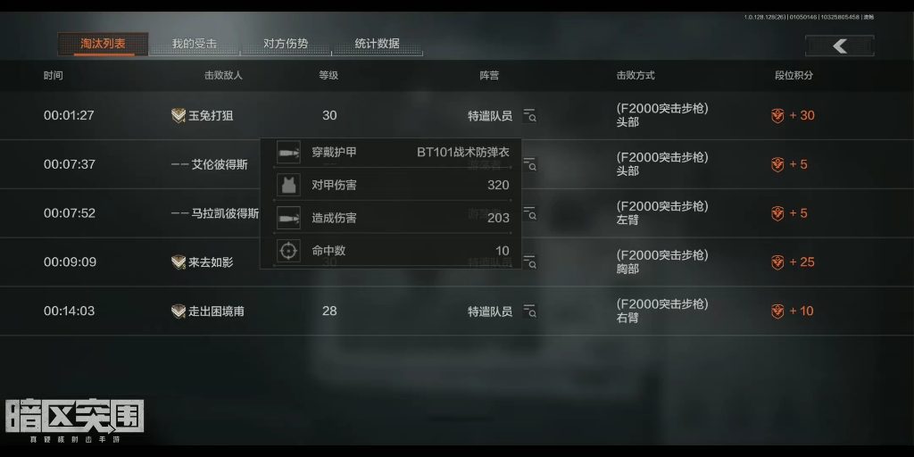 山谷封锁区最后一个塔罗牌,为保险起见打五套a1F2000,洗甲杀三个...