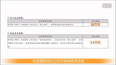 3.1、教学示范片:讲解建议书(步骤2)