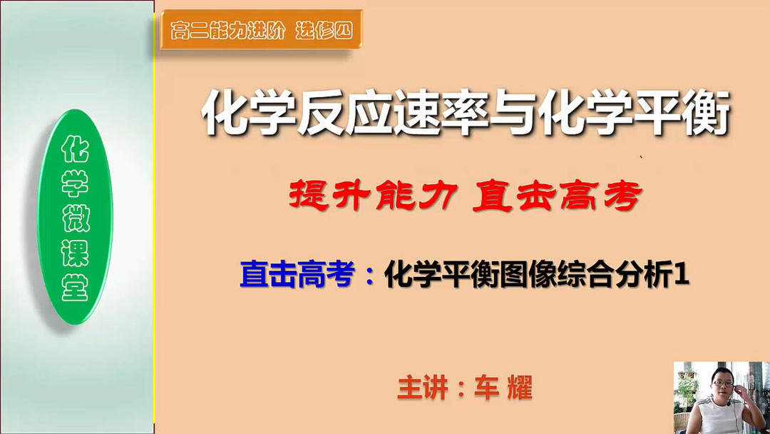 化学平衡图像综合分析A