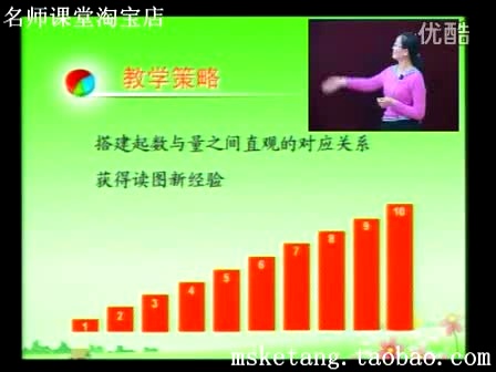 幼儿园 优质课5大班数学崔俊秀《有用的统计》 上海名师 公开课 示范课