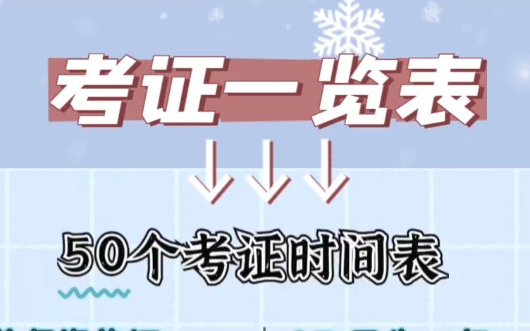 考证时间一览表